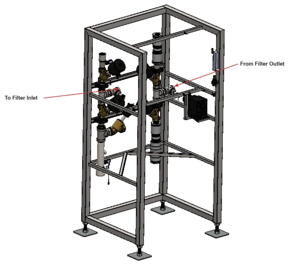Installation - Hoffman innovateIT