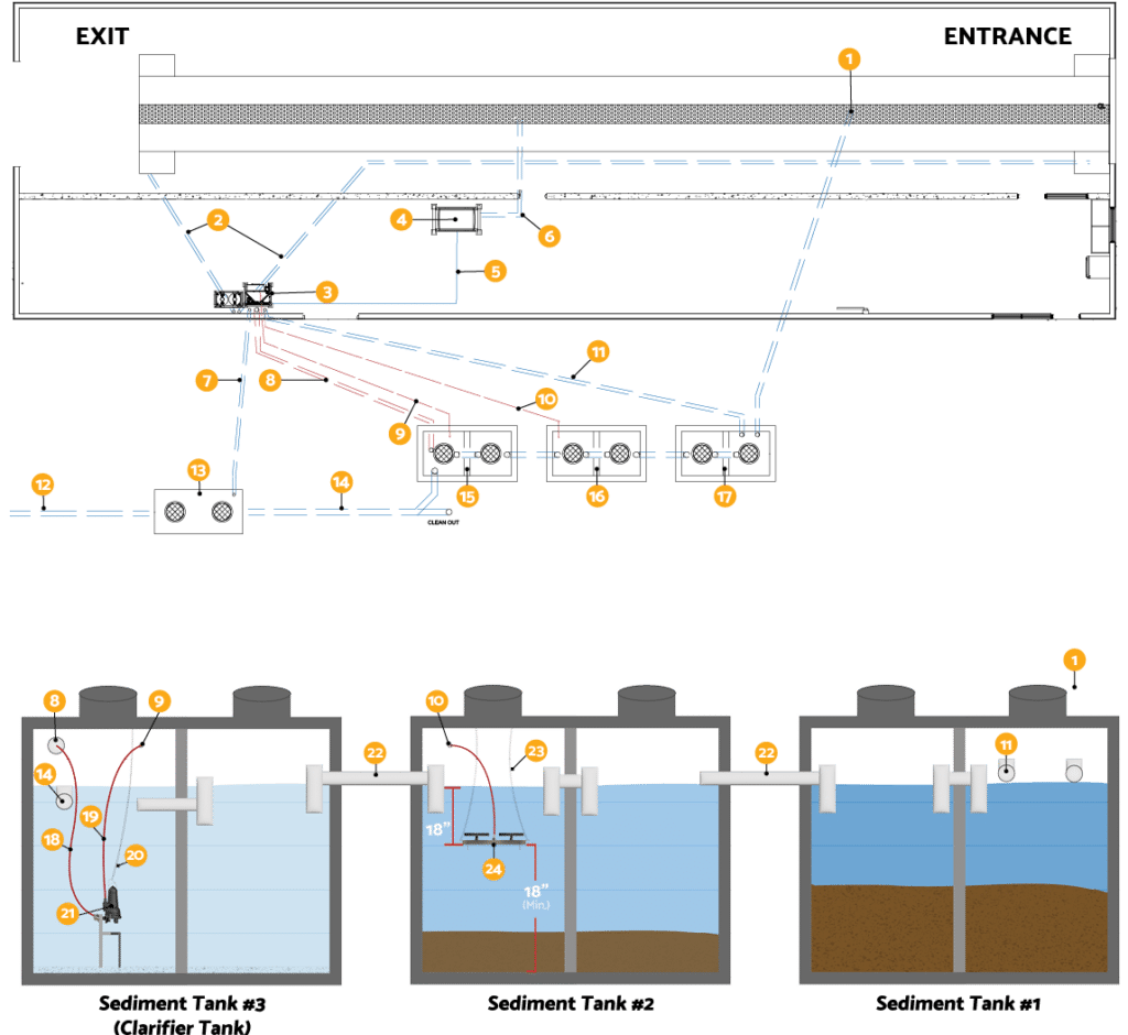 Appendix 1 - Reclaim Integration - Hoffman innovateIT