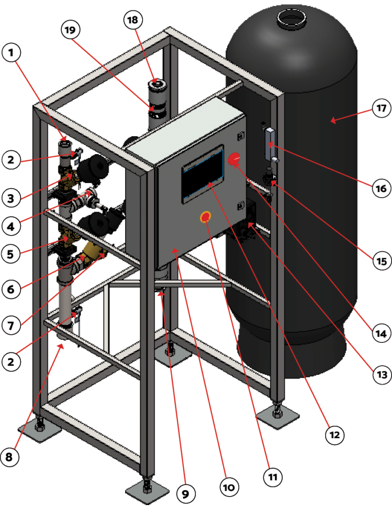 Appendix 3 - System Identification - Hoffman innovateIT