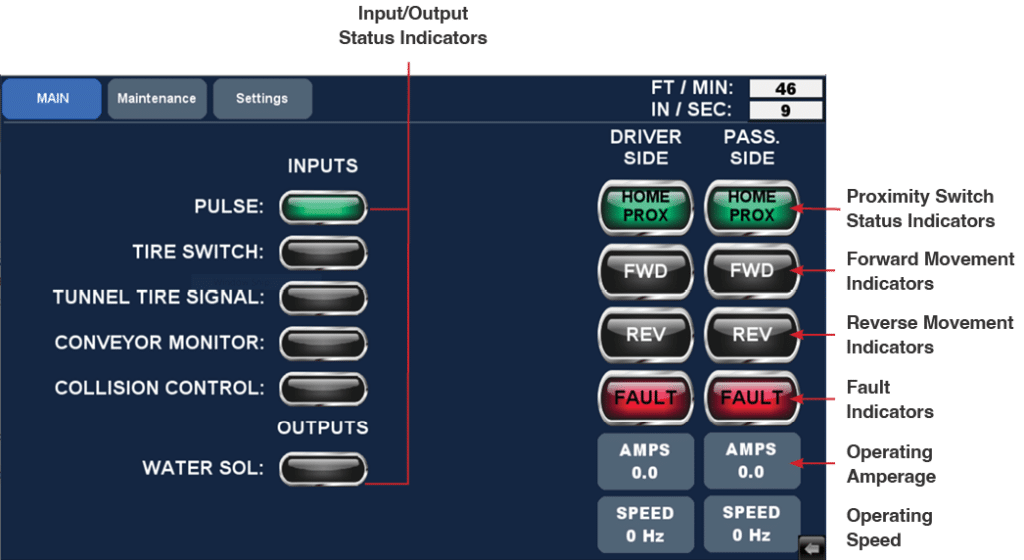 Appendix 4 - HMI Screens - Hoffman innovateIT